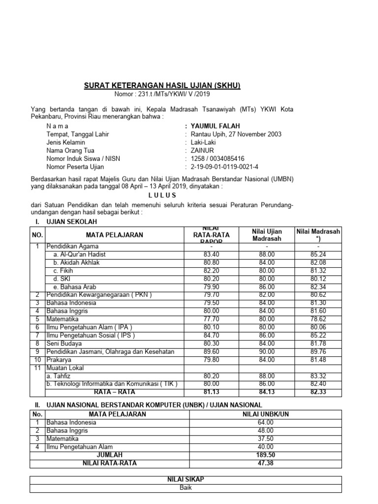 SKHU MTs YKWI 2019 | PDF