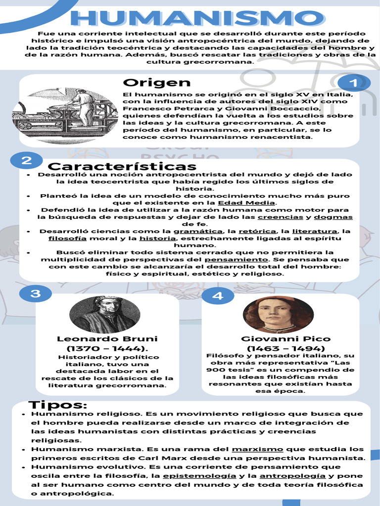 Infografia Humanismo | Descargar gratis PDF | marxismo | Teorías filosóficas