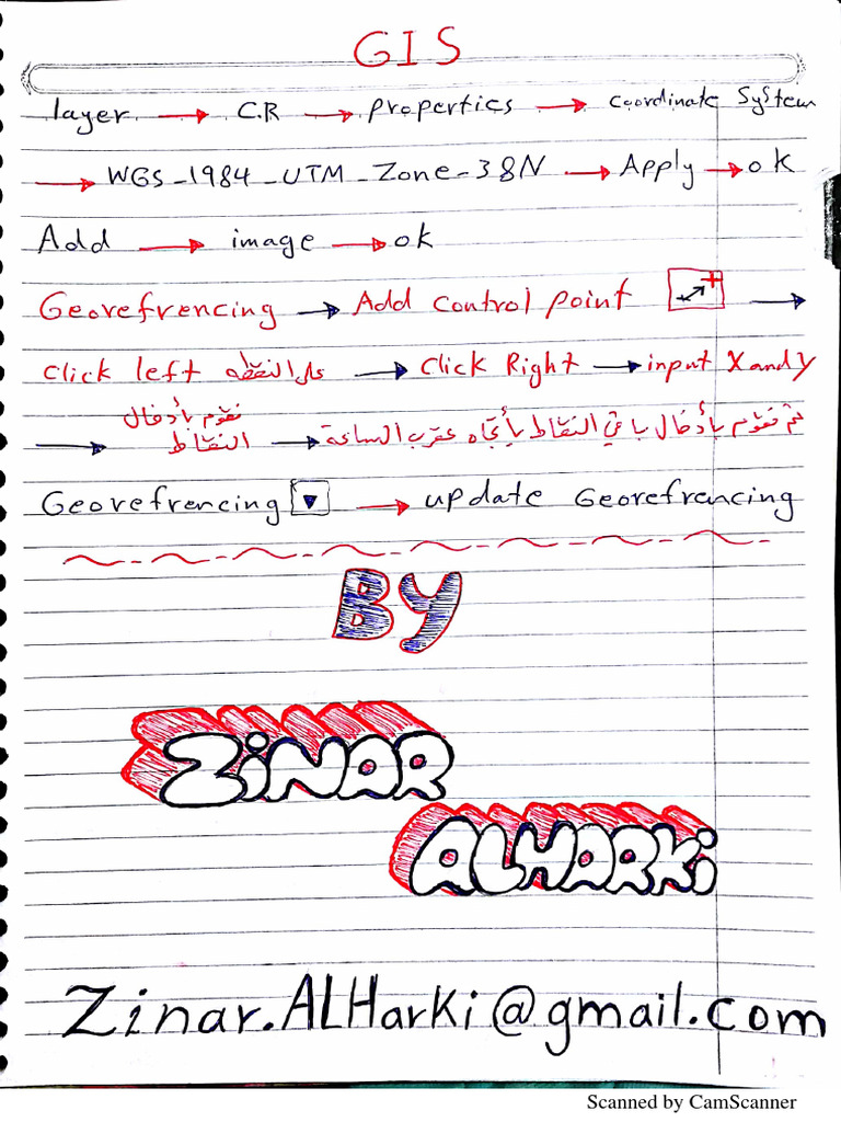 ARC-Gis Procedure | PDF