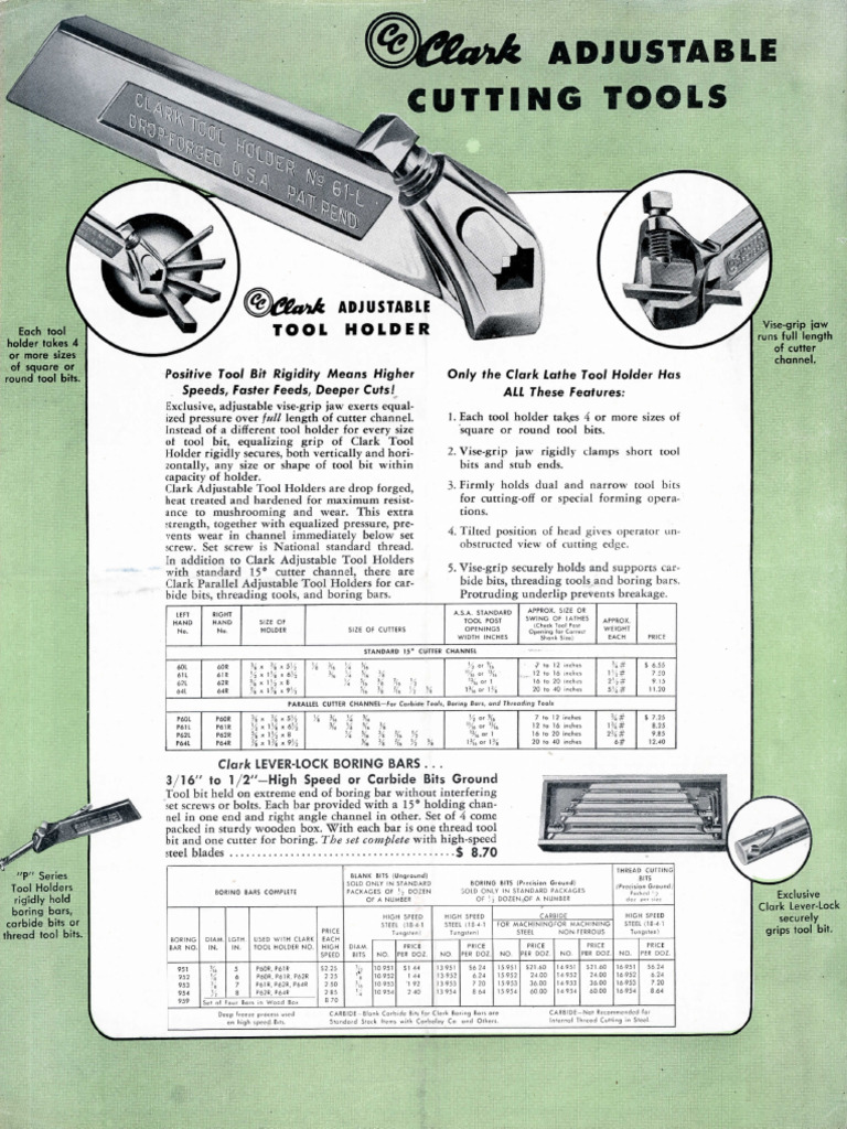 Adjustable Tool Holders and Cutters | PDF | Screw | Blade