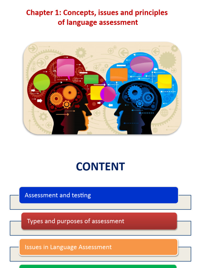 Chapter 1 - Assessment Concepts and Issues | PDF | Educational ...