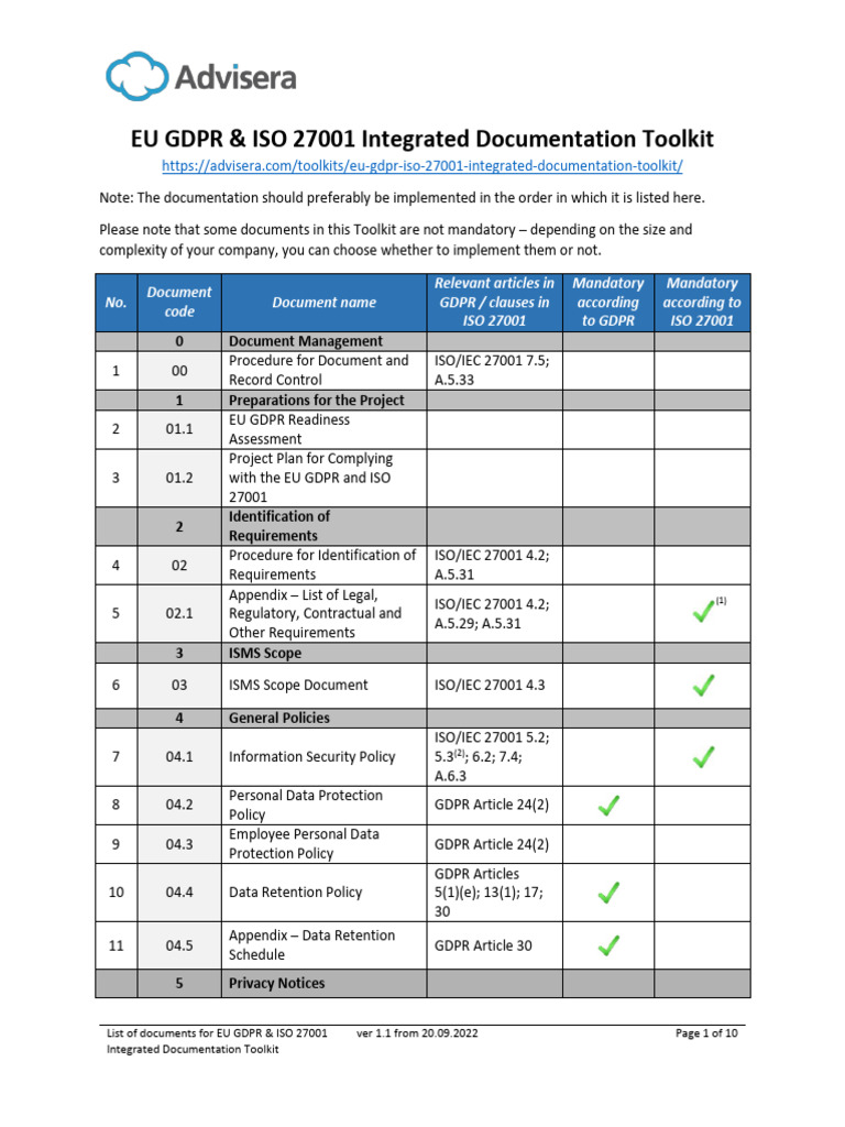 List of Documents EU GDPR ISO 27001 2022 Integrated Documentation Toolkit EN | PDF | Information ...