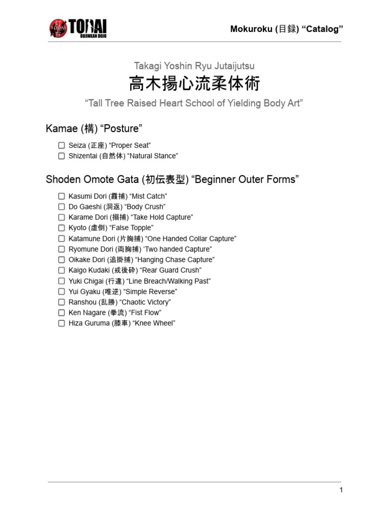 Takagi Yoshin Ryu Mokuroku | PDF | Japanese Martial Arts | East Asian Martial Arts