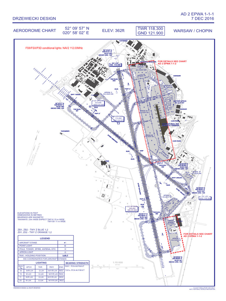 EPWA Ground | PDF