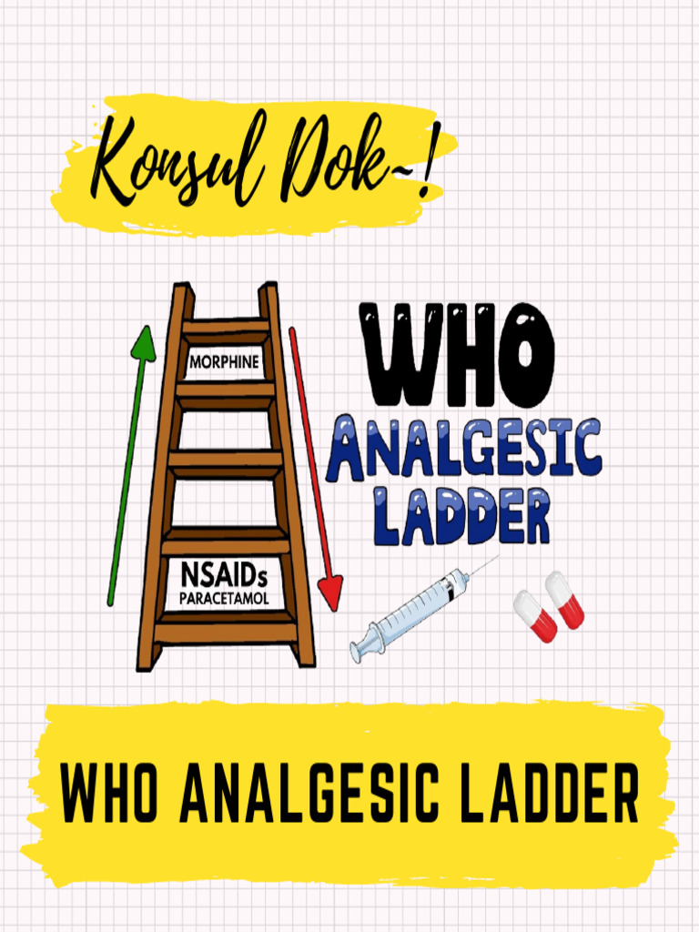 WHO Analgesic Ladder-1 | PDF