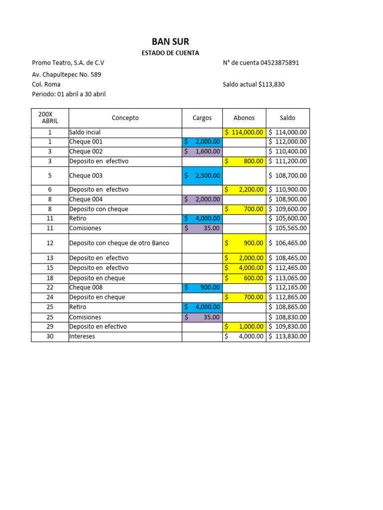 Conciliacion Bancara | PDF