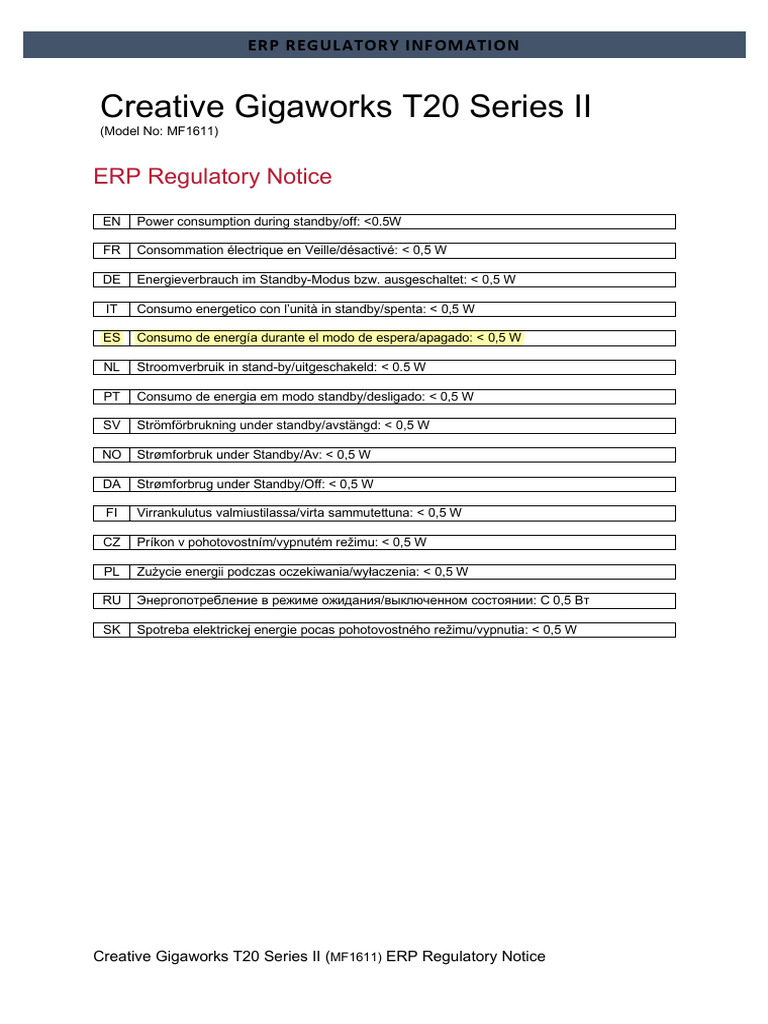 11 Creative Gigaworks T20 Series II ErP Information | PDF