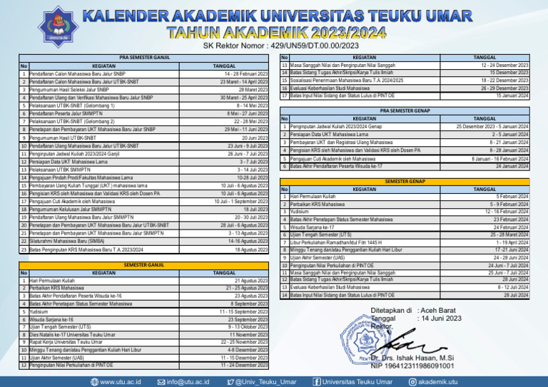 Kalender Akademik UTU 2023/2024 | PDF