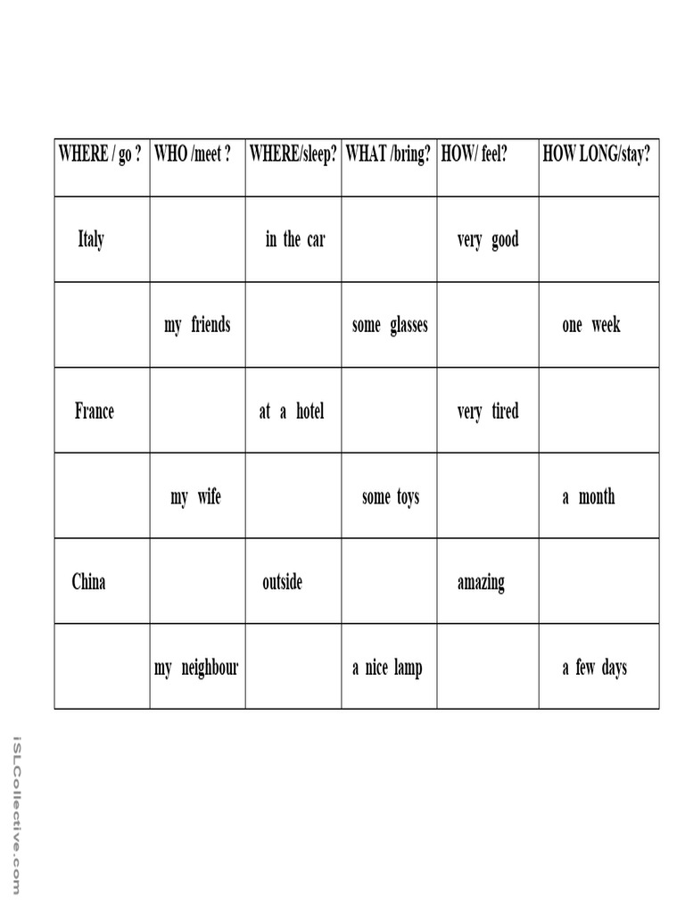 Past Simple Speaking Activities Guide | PDF | Languages | Foreign ...