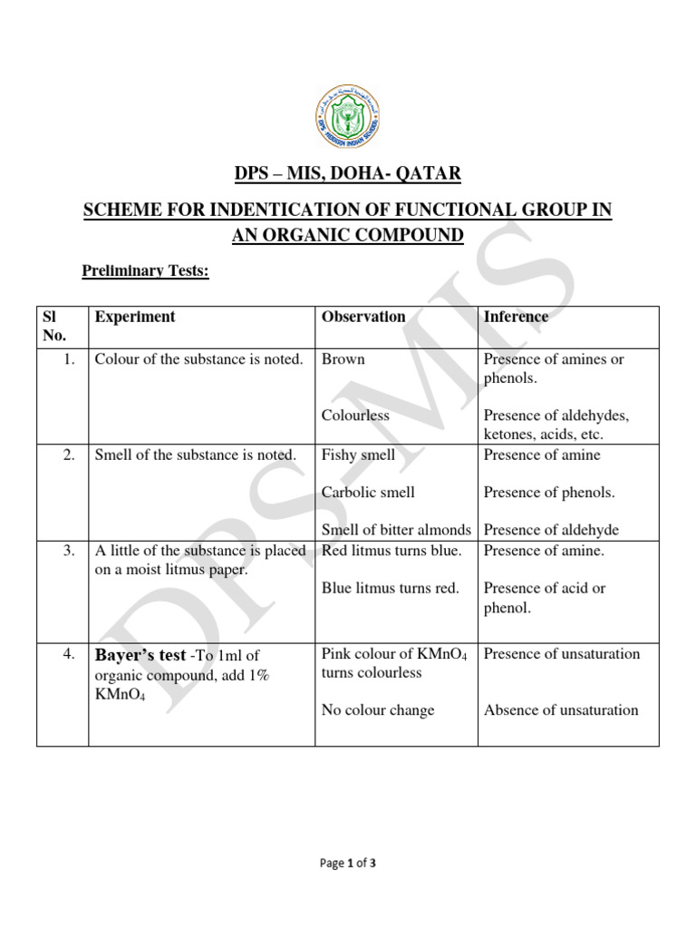 Scheme For Organic Analysis | PDF | Aldehyde | Chemistry