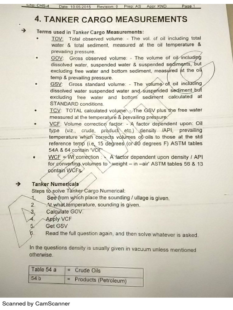 Tanker Calculations | PDF