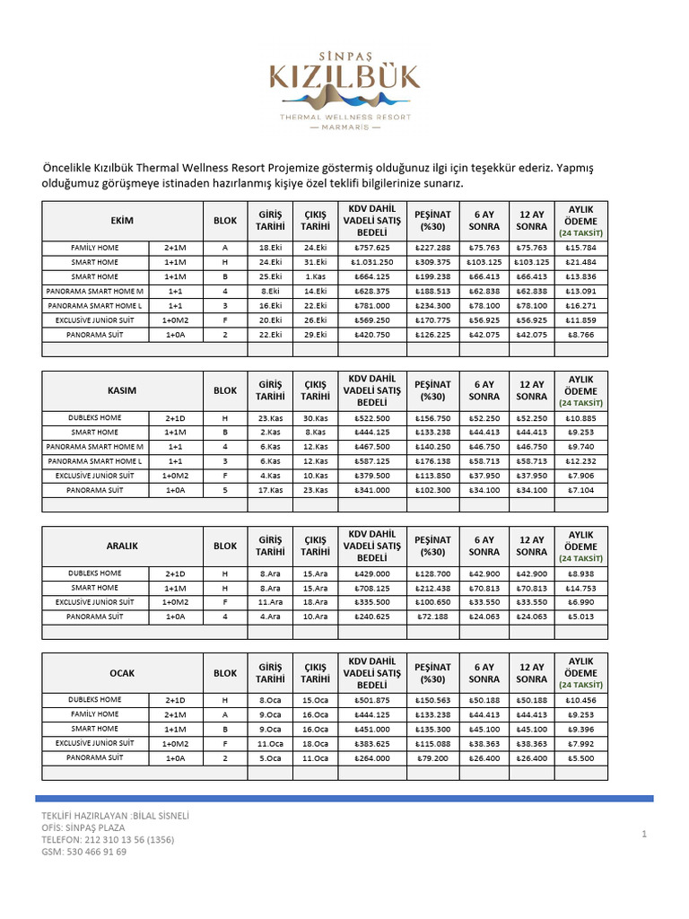 Kasim Ayi Yatirim Tekli̇fleri̇ | PDF