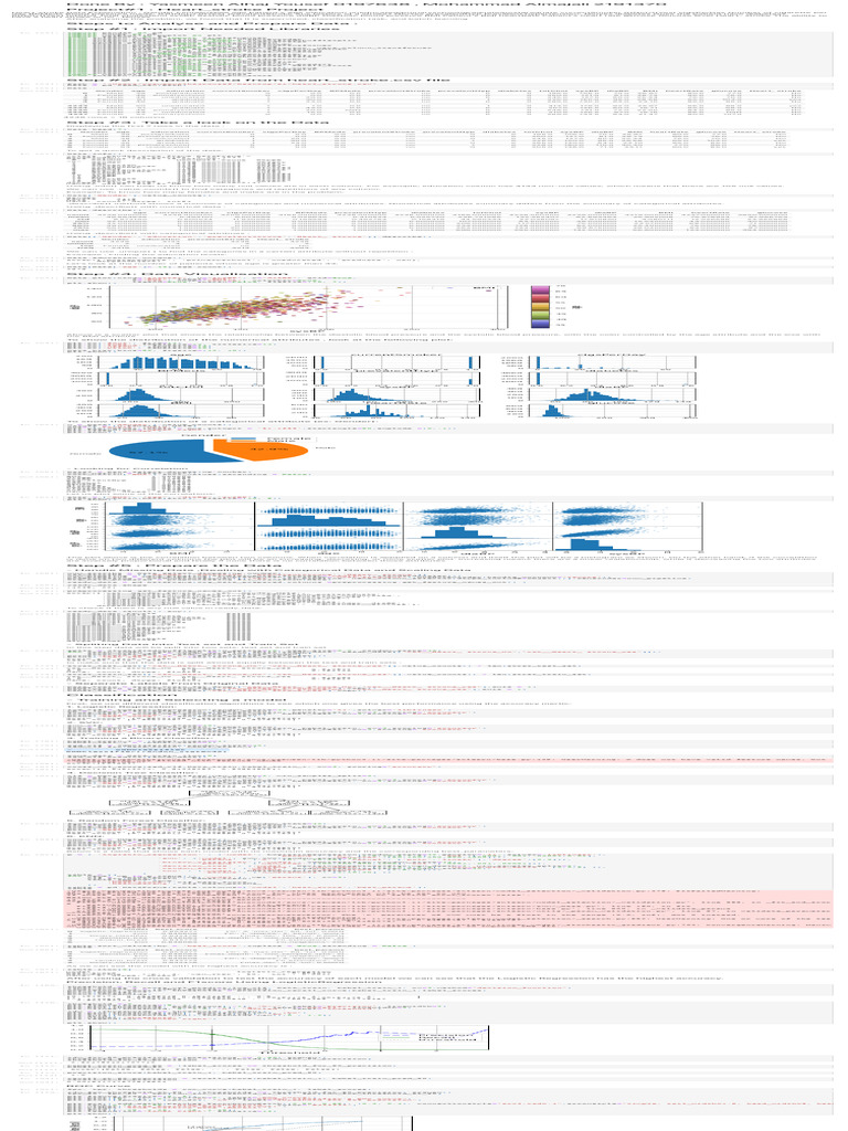 Ai YasmeenAlhajYousef 0197638 Mohammad Almajali 2191370 End | PDF | Cybernetics | Computer ...