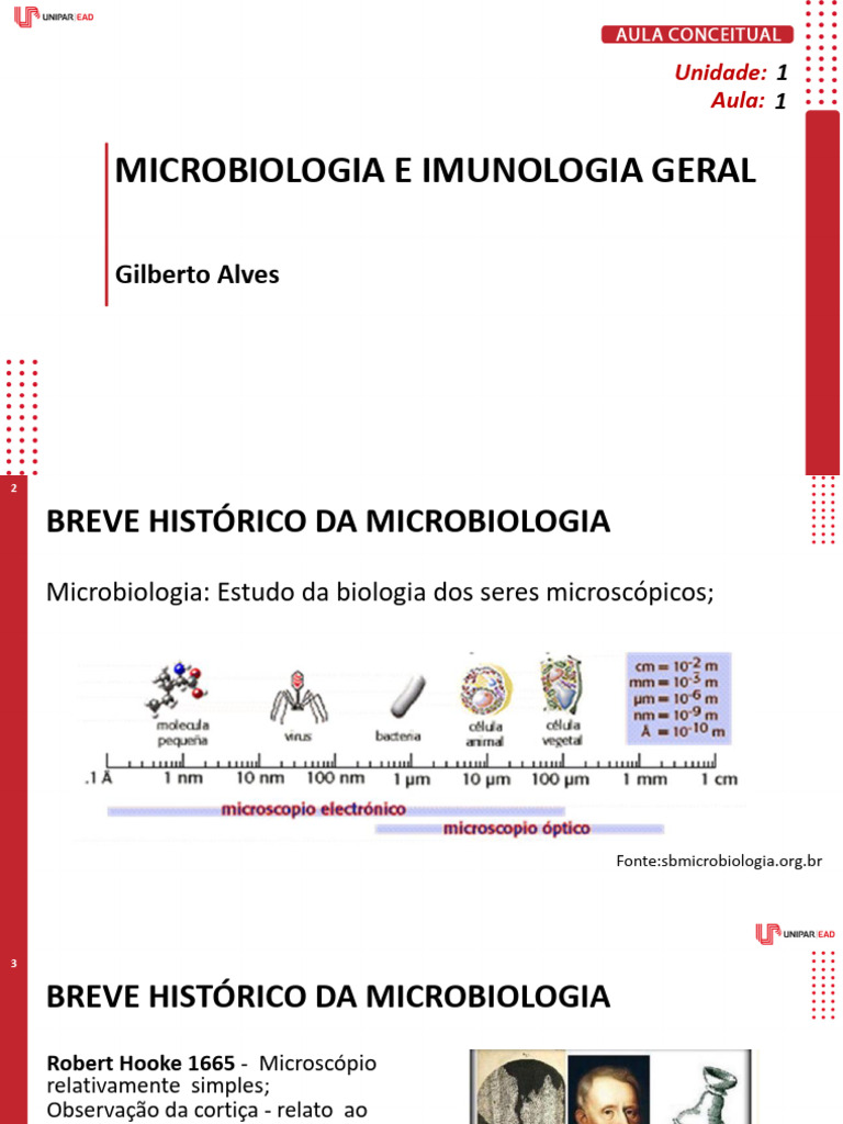 UNI 01, Aula 01 - História Da Microbiologia | PDF | Microbiologia ...