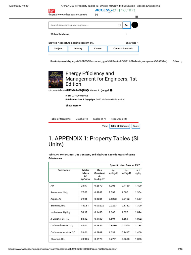 APPENDIX 1 - Property Tables (SI Units) - McGraw-Hill Education ...