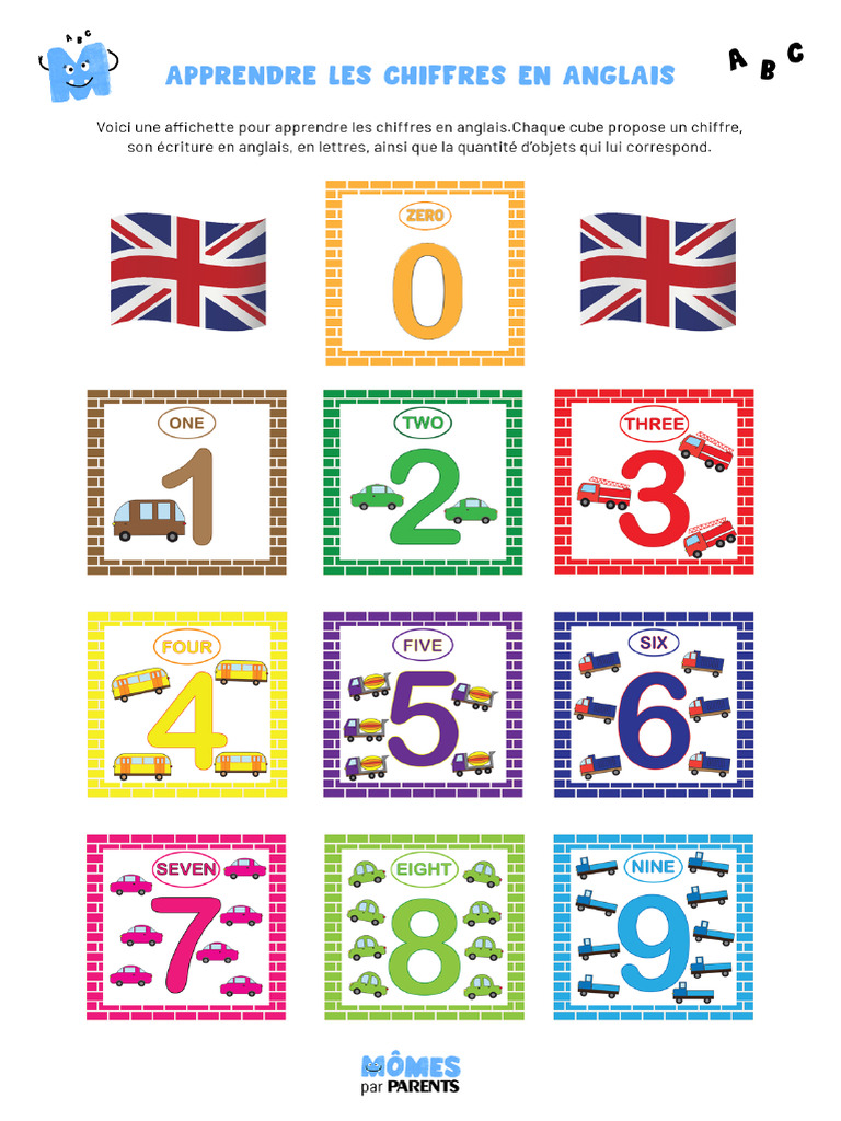 Apprendre Les Chiffres en Anglais | PDF