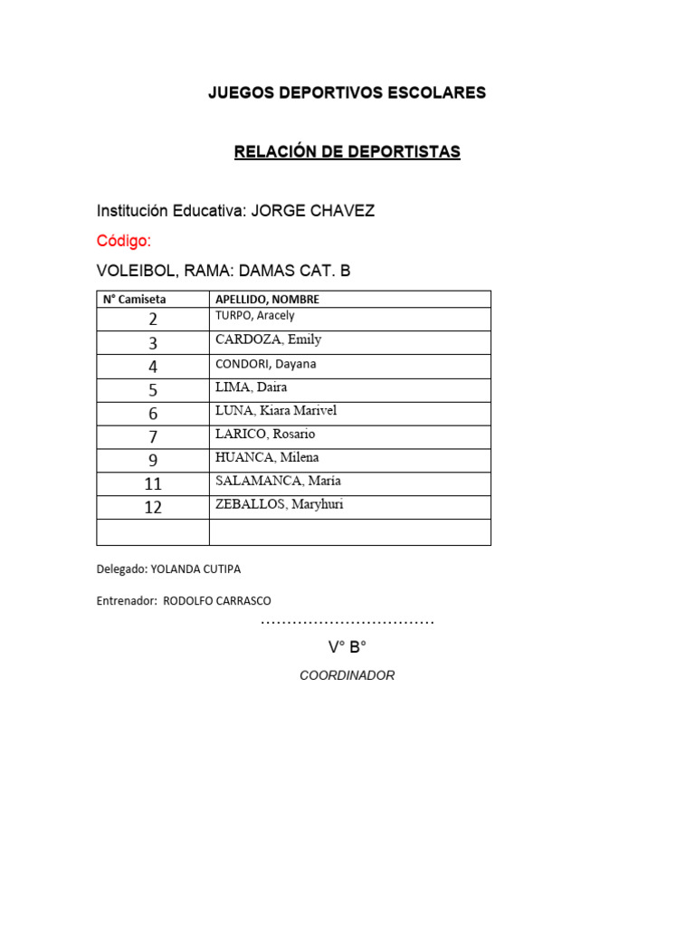 Relacion Deportistas Voleibol Jorge Chavez | PDF