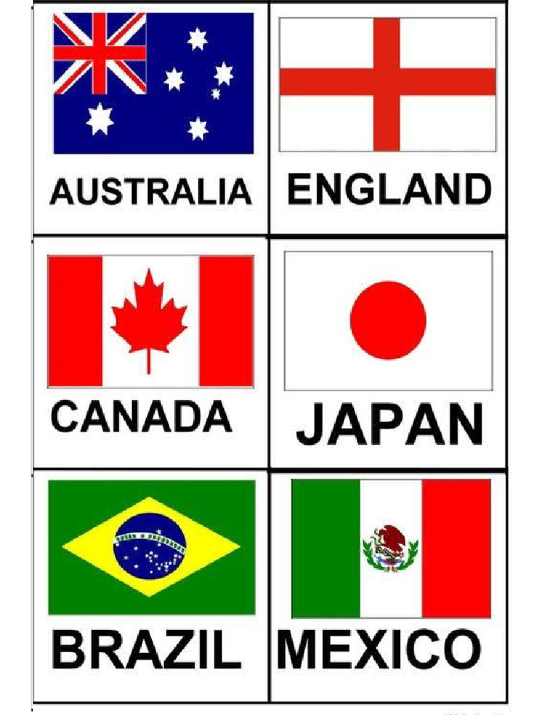 Banderas de Los Paises | PDF