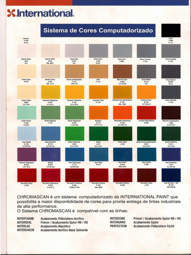 Cartela Chromascan III | PDF | Arco-íris | Técnicas artísticas