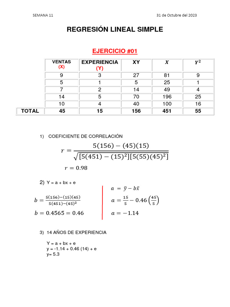 Regresión Lineal Simple | Descargar gratis PDF | Regresión lineal | Análisis de regresión