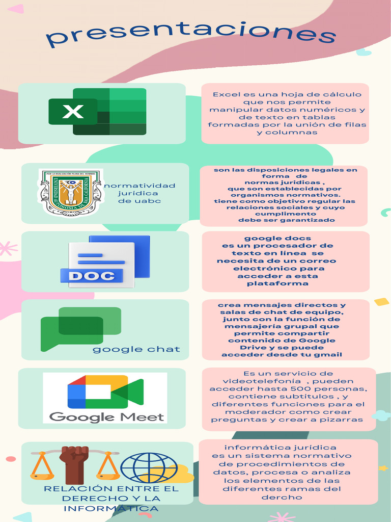 PDF Infografia | PDF