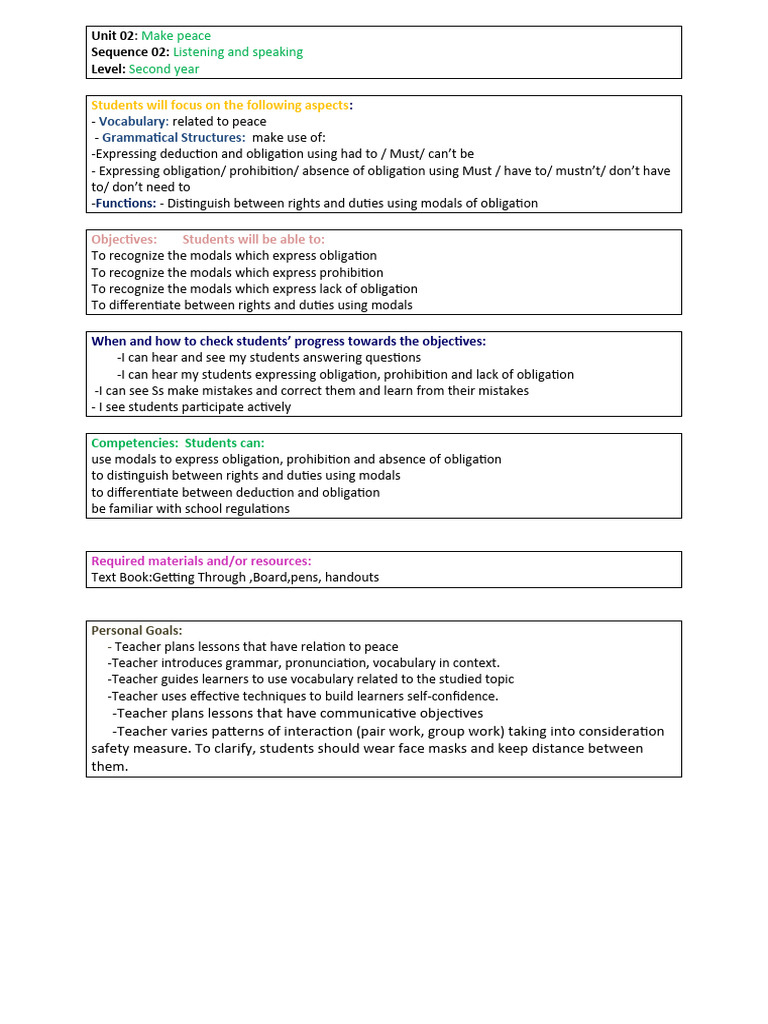 Prohibition Lack Od Obligation | PDF | Vocabulary | Learning