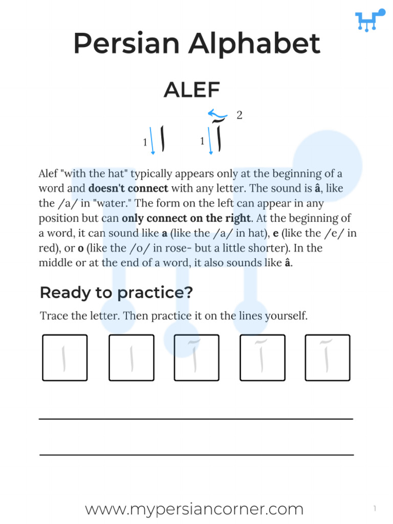 Persian-Alphabet | PDF
