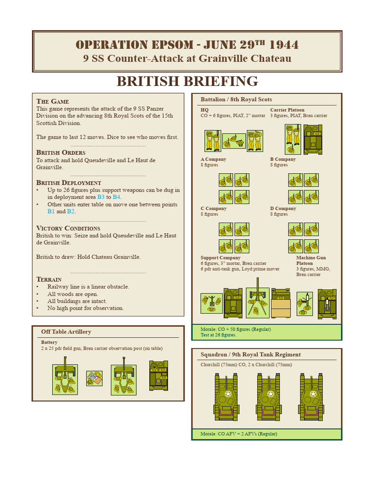 Op Epsom Grainville 4 | PDF | Company (Military Unit) | Warfare