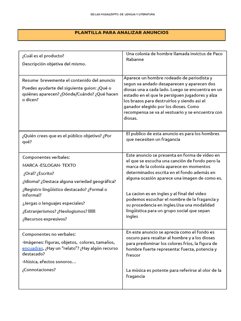 Análisis Anuncio Publicitario de Rocio y Carla | PDF | Comunicación ...