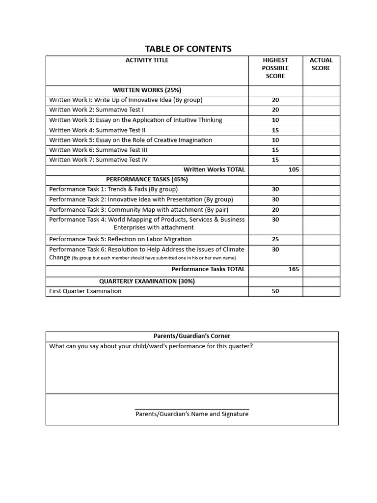 Portfolio Table of Content Template | PDF