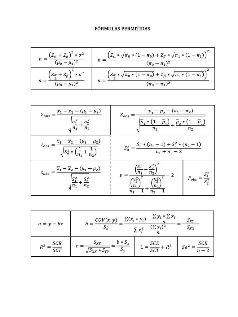 Hoja de Formulas Permitidas | PDF Hoja de Formulas Permitidas | PDF