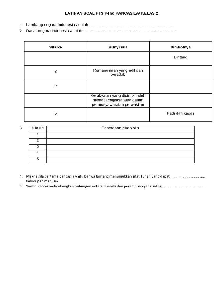 LATIHAN SOAL PTS Pend PANCASILA Kls 2 | PDF