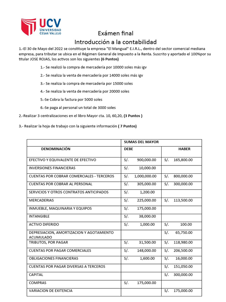 Exámen Final Introducción A La Contabilidad | Descargar gratis PDF | Contabilidad | Business