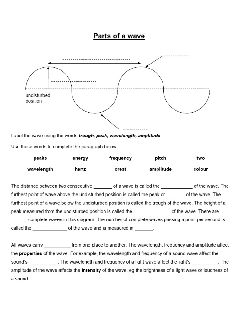 Parts of A Wave | PDF