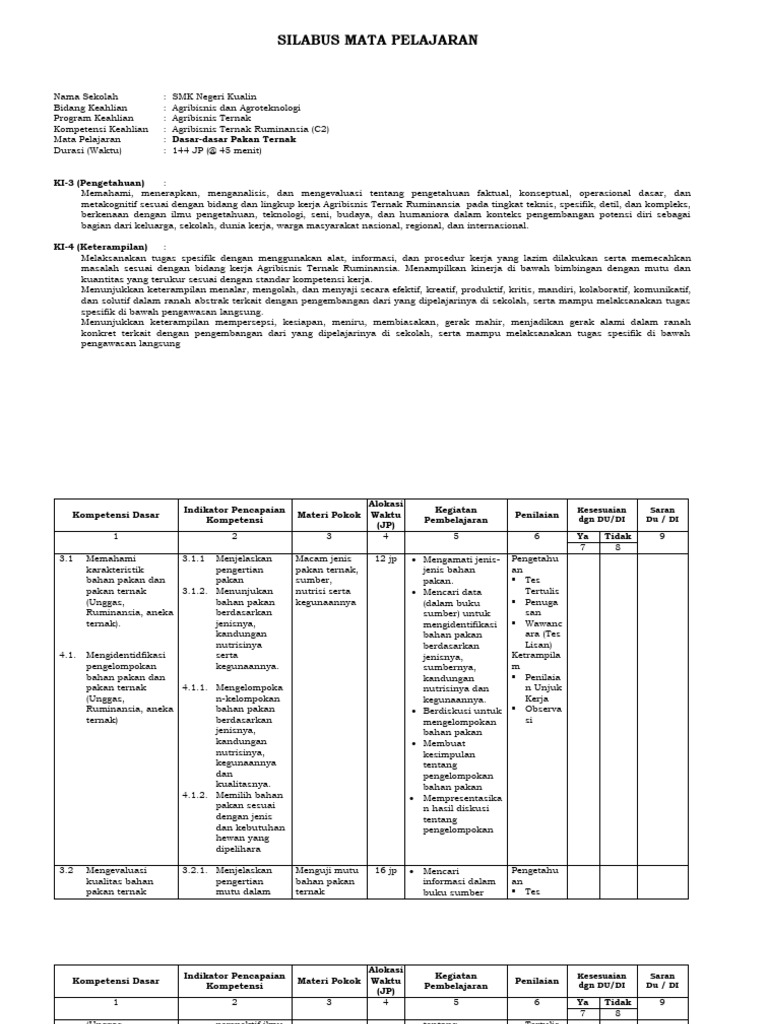 Silabus 02 - Dasar-Dasar Pakan Ternak ATU | PDF