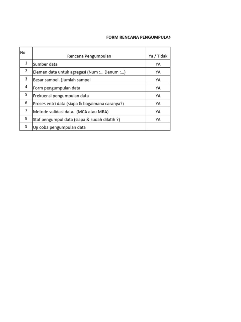 Form Pengumpulan Data & Analisa Di Unit - EGH - Presentase | PDF