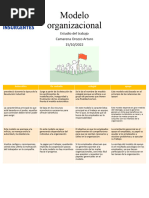 Tema 5 - Modelo Colegial y de Apoyo | PDF | Liderazgo | Comportamiento ...