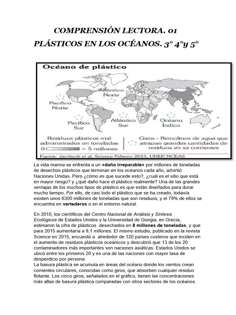 Comprensión Lectora | PDF | Residuos | Suicidio