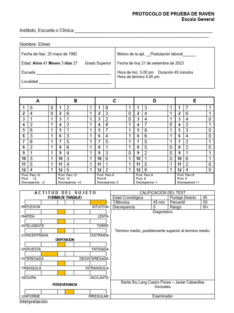 Caso Practico Raven Castro Flores Sarita - Cabanillas Gonzales Javier | PDF