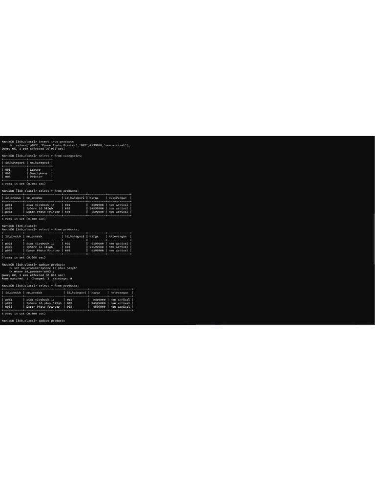 Assignment Create and Modify Database IDB | PDF Assignment Create and Modify Database IDB | PDF