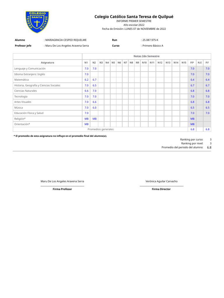 Notas Parciales Ii Semestre Descargar Gratis Pdf Science