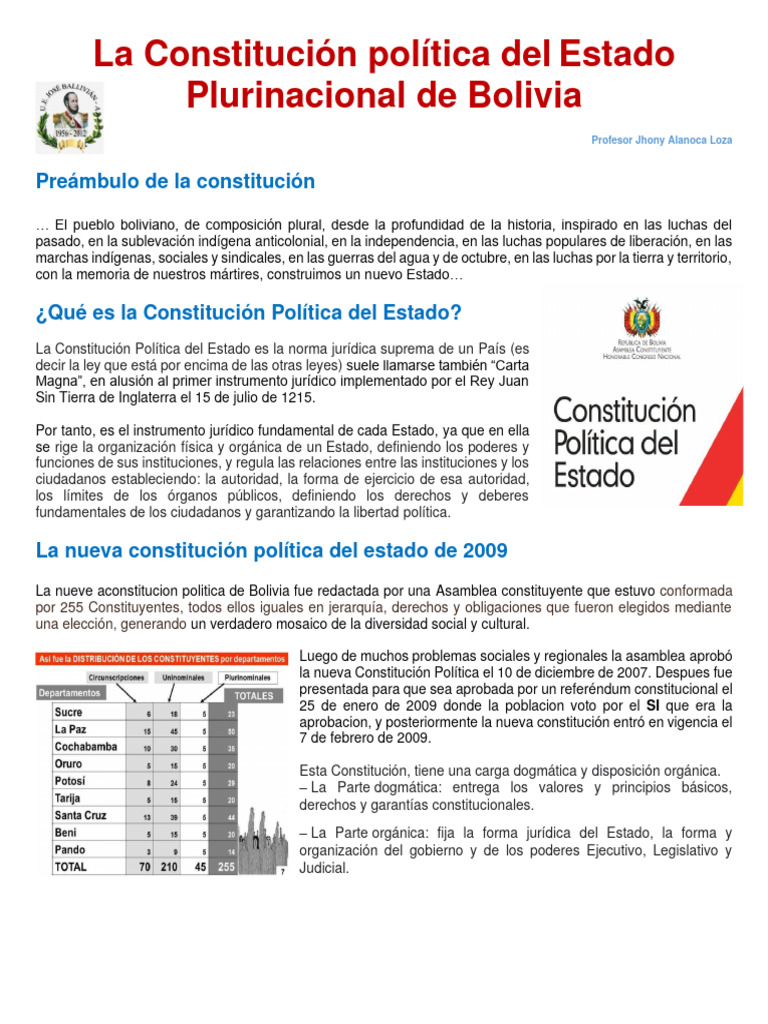 Constitución Política de Bolivia 2009 | PDF | Legislador | Jurisdicción