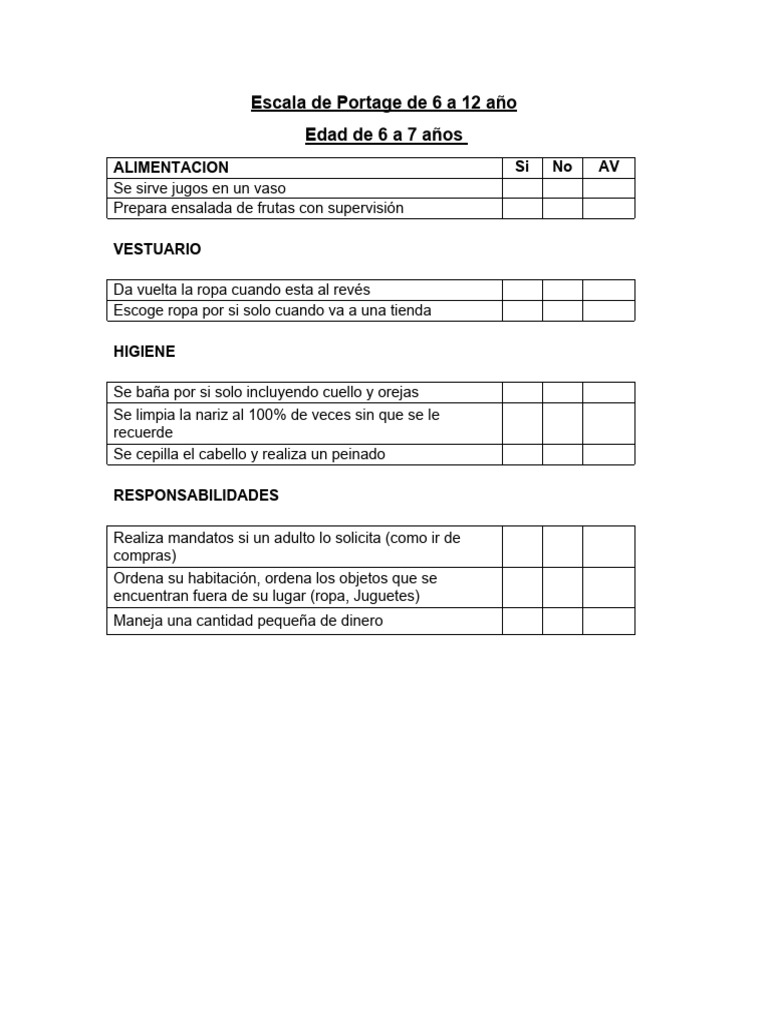 Escala de Portage de 6 A 12 Año para | PDF | Inicio