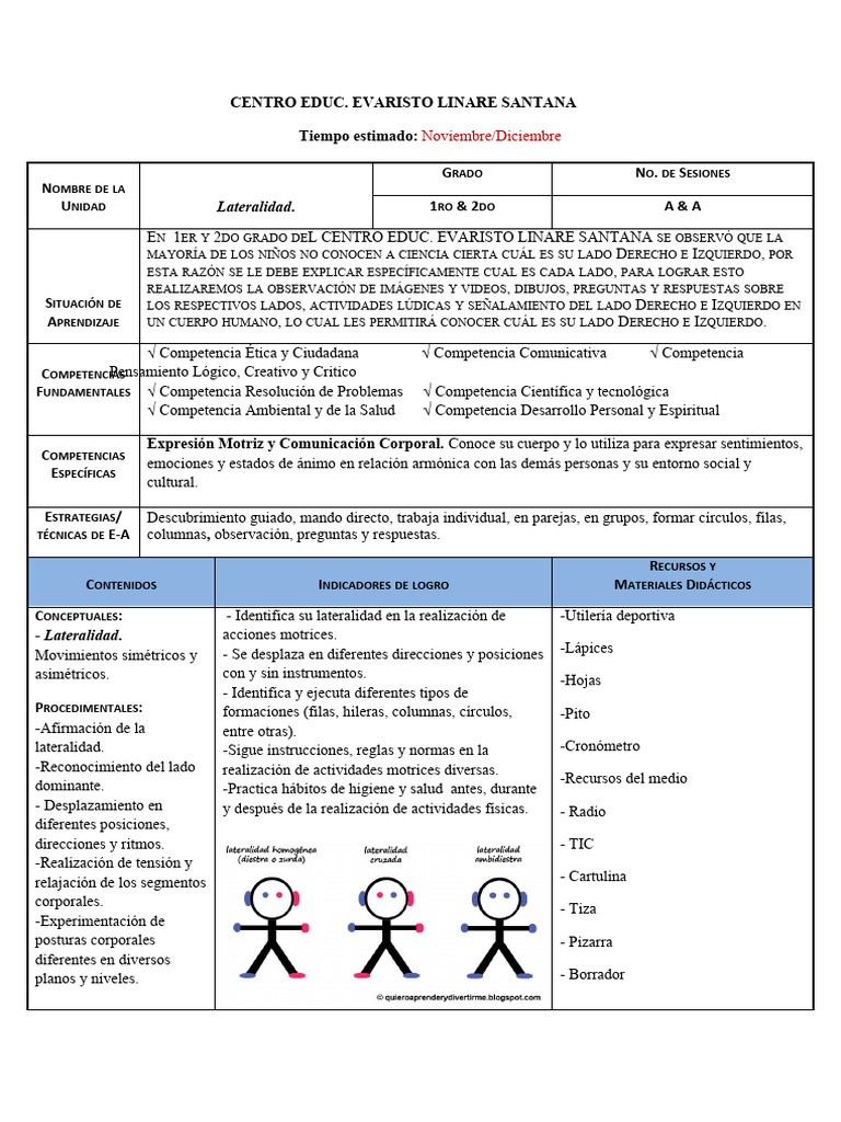 UNIDAD | PDF | Aprendizaje | Ciencia cognitiva