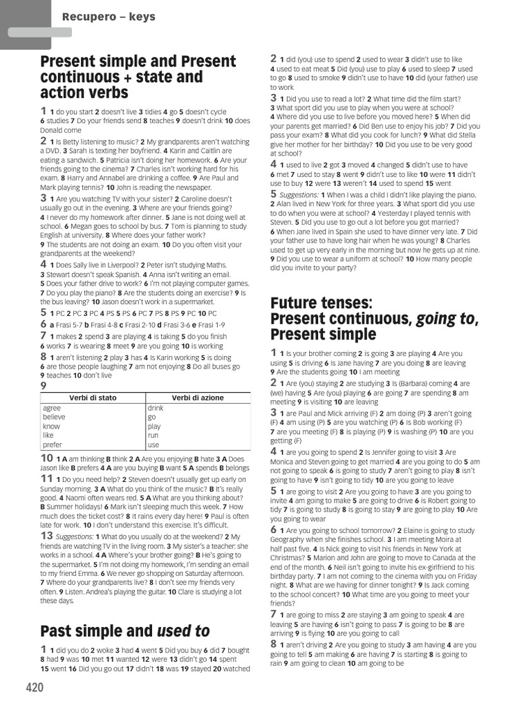 PEARSON KM0 INGLESE SSSG Keys | PDF