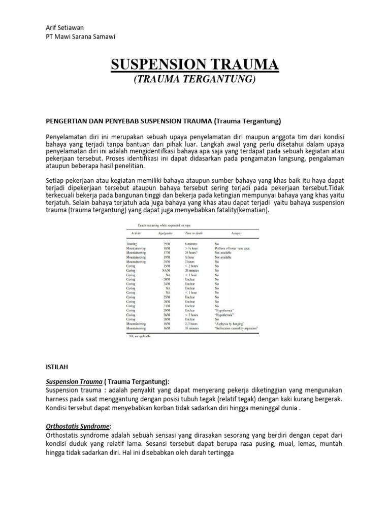 Memahami Suspension Trauma dan Penyelamatan | PDF