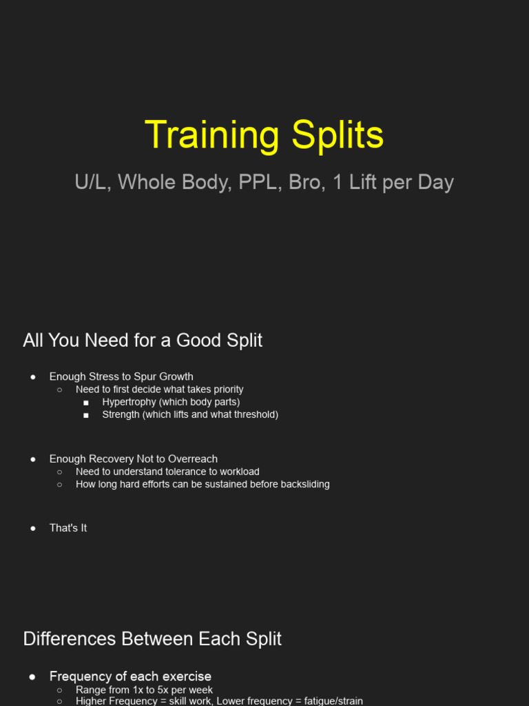 Training Splits 1 | PDF | Weight Training | Physical Exercise