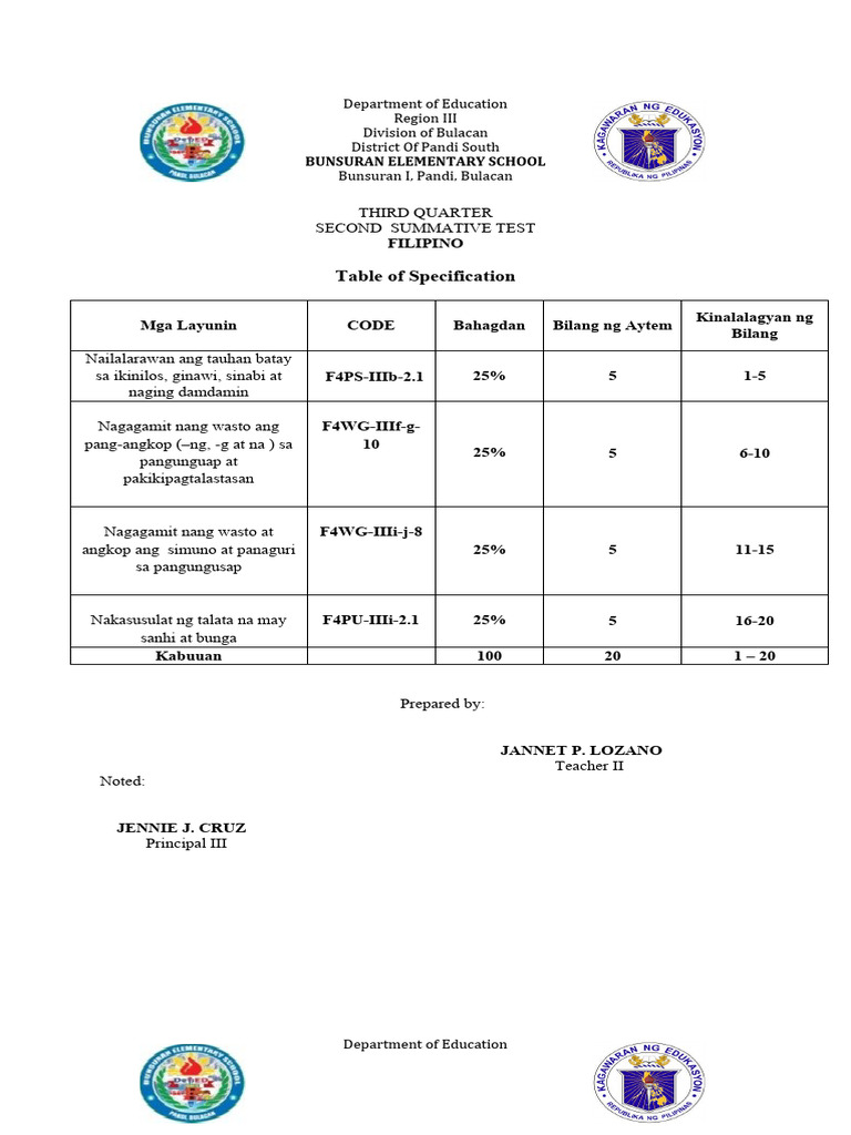 2nd Summative-3rd Quarter - FILIPINO | PDF