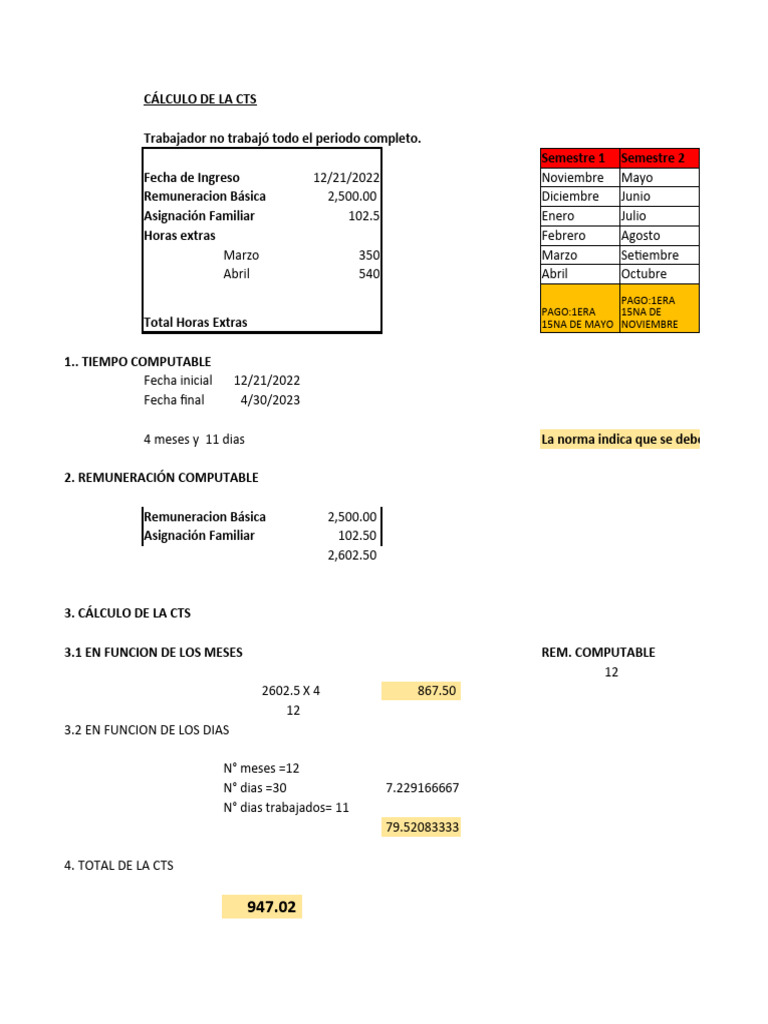 Calculo de La CTS | PDF | Economias