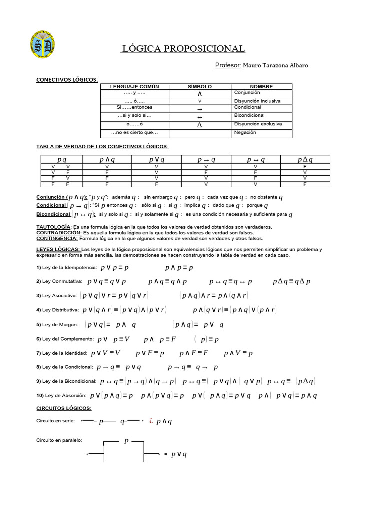Lógica Proposicional | PDF | Sintaxis (Lógica) | Metalogica